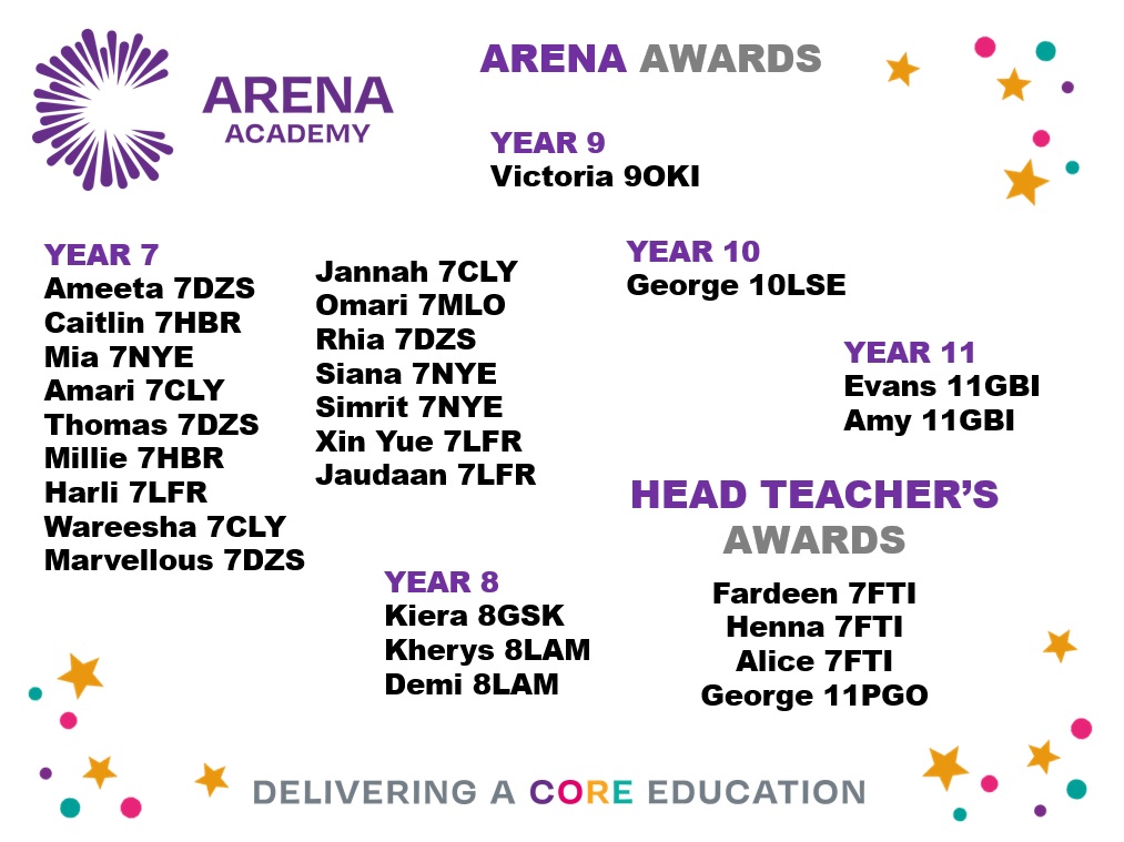 Last week @ CORE #4 - CORE Education Trust
