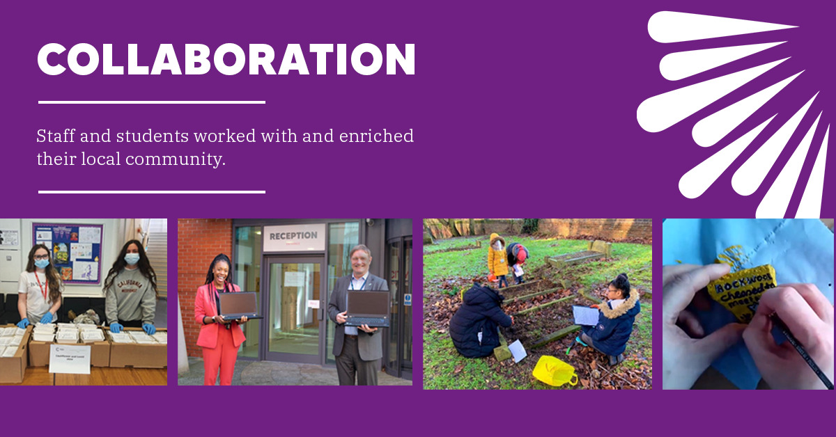 Last TERM @ CORE - CORE Education Trust