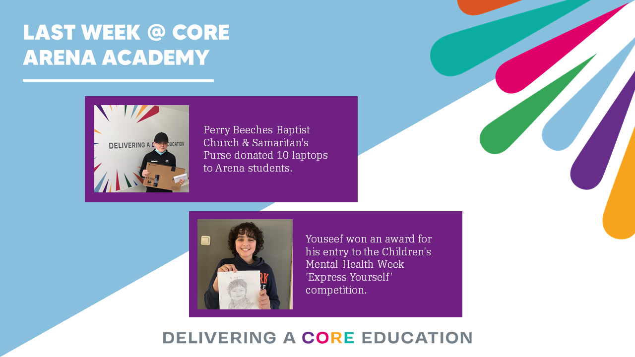 Last week @ CORE # 20 - CORE Education Trust